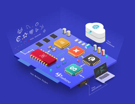 gitlab spinoff meltano raises another 8 2m for its open source dataops