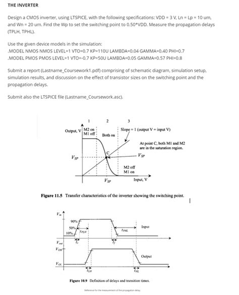 Solved The Inverter Design A Cmos Inverter Using Ltspice