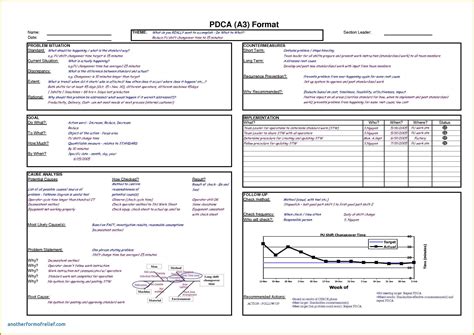 8d Problem Solving Template Excel The Spreadsheet Library Throughout
