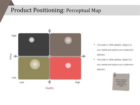 Positioning Map PowerPoint Templates Slides And Graphics