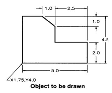 CO ORDINATE SYSTEMS Used In AutoCAD Day Ourengineeringlabs