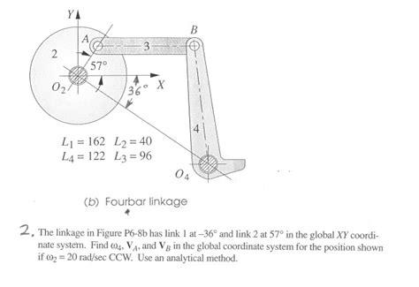 Solved The Linkage In Figure P6 8b Has Link 1 At 36o Chegg Com