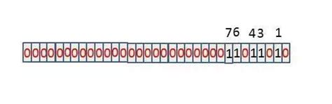 拼多多面试:如何用 Redis 统计独立用户访问量? 知乎 拼多多面试:如何用 Redis 统计独立用户访问量? 知乎