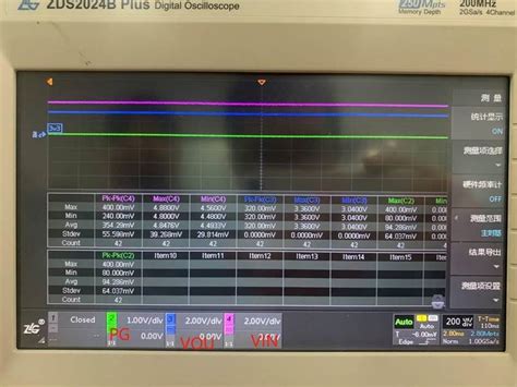 TPS7B86 Q1 PG Power Management Forum Power Management TI E2E Support Forums