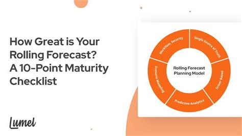 10 Point Rolling Forecast Maturity Checklist 10 Point Rolling Forecast Maturity Checklist