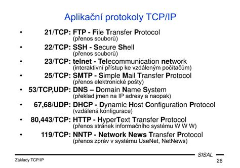 Ppt Základy Tcpip Powerpoint Presentation Free Download Id5529965