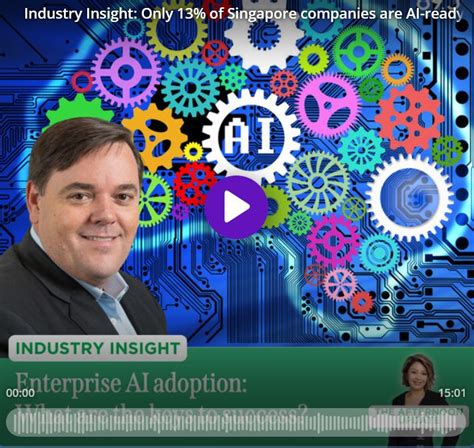 Sairam Adaboina On Linkedin Genai Ai Cisco