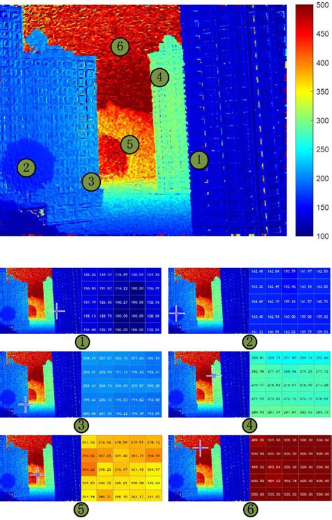 Depth Reconstruction Results Of The Focal Stack Data Of 3d Model Download Scientific Diagram