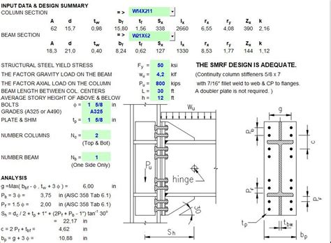 bolted stiffened end plate for smf spreadsheet