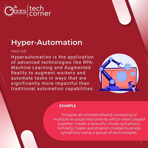 Aiqod On Linkedin Techcorner Hyperautomation Termoftheweek Symphony Gibots Technology…