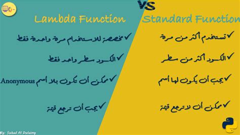 الفرق بين ال Lambda و ال Standard Function Rpythoninarabic