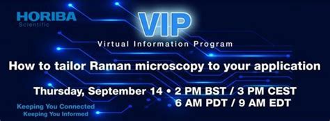 Raman Imaging And Spectrometers Horiba