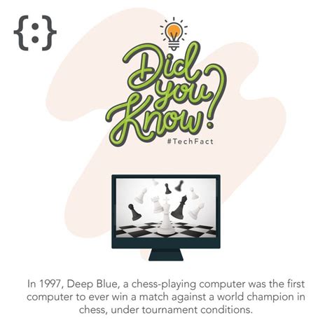 coding lab on linkedin technology stem tech innovators stem techeducation…