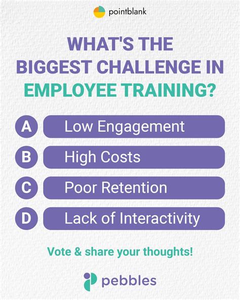 Learninganddevelopment Employeetraining Hrtech Gamifiedlearning