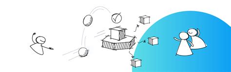 Harness Blog Devops Cicd Insights