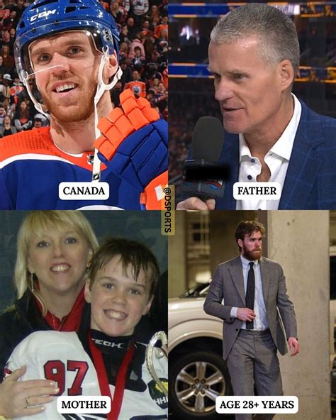 Herrod Connor Mcdavid Born On January 13 1997 In Richmond Hill Ontario Hails From A