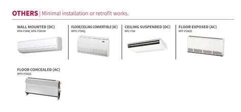 Climate Innovation Vrf Indoor Units