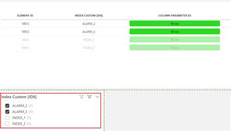 Fill Dropdown With Query Result Dataminer Dojo