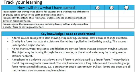 Ks2 Science Topic And Tracking Pages Teaching Resources