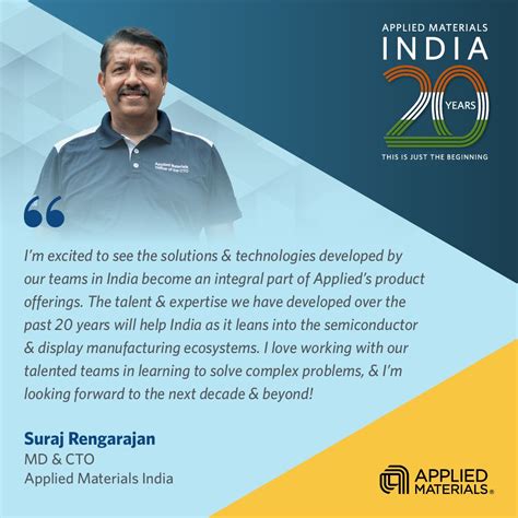 Applied Materials India On Linkedin Appliedmaterialsindia Intelligence Analytics
