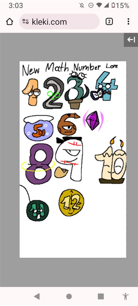 New Math Number Lore Concept Fandom