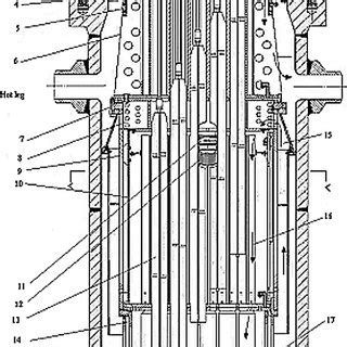 Spring Reactor Pdf Everlinx