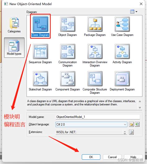 powerdesigner面向对象建模 常用uml图