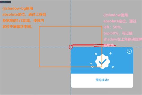 弹出框 用css实现div在页面居中（水平垂直居中效果）弹出 Div 居中显示 Csdn博客