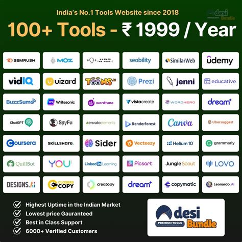 Premium Tools Bundle 1 Year Validity Desi Bundle Indias 1 Group