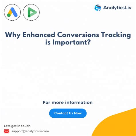 Analyticsliv On Linkedin Digitalmarketing Enhancedconversions Campaignoptimization