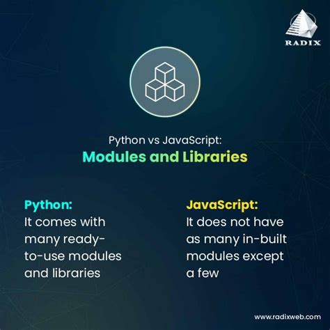 Detailed Comparison Of Python And Javascript Pdf