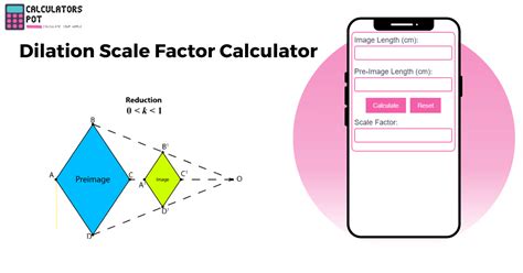 Dilation Scale Factor Calculator