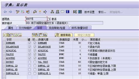 域ztype维护方法 csdn博客