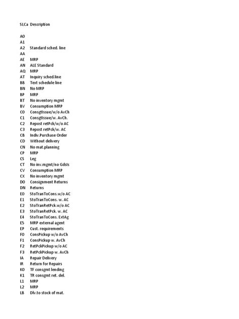 schedule line categories pdf