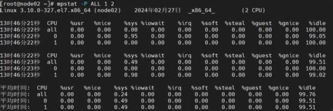 Mysql高负载排查方法最佳实践（1516）mysql Cpu负载过高问题排查 Csdn博客