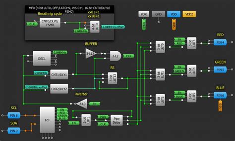 Rgb Led具有i2c控制呼吸 Yabo国际娱乐dialog半导体 亚博全网 亚博电竞菠菜 亚博国际官网平台网址