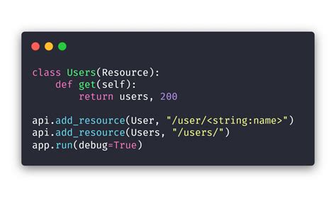 Building A Python REST API With Flask Ivo S Blog