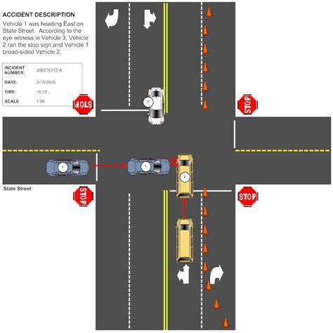Accident Diagram Template Templates Diagram Design Diagram