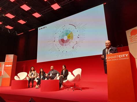 Urban Digital Twins To Face Real Time Challenges Trescientosmil