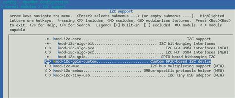 Replacing Routers Status Led Lights With An I²c Peripheral Searabbit Blog