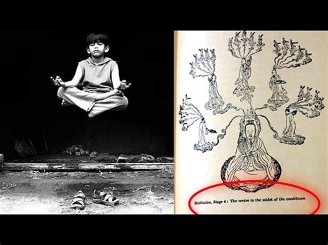 Understanding Sap Master Data Vs Transaction Data Galaxyai Galaxyai