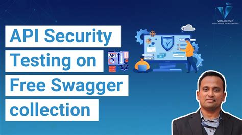 api security testing on free swagger collection youtube