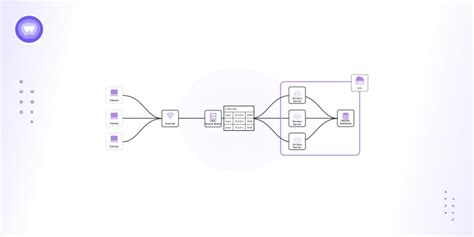 Synology VPN Configuration A Step By Step Guide To Set Up Your VPN Server PureWL