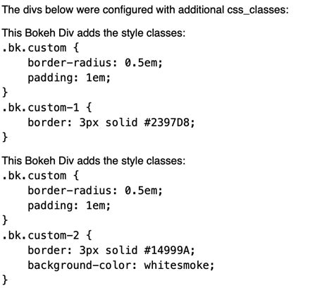 Cssclasses Example Not Working · Issue 12883 · Bokehbokeh · Github