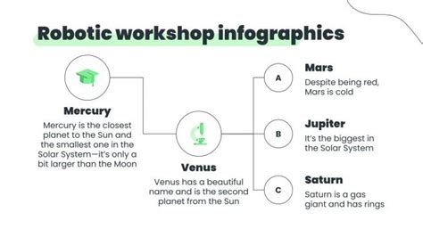 robotic workshop infographics