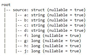 Apache Spark Pyspark Flatten Embedded Structs All Into Same Level