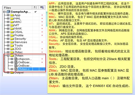 Zigbee Zstack协议栈 Csdn博客