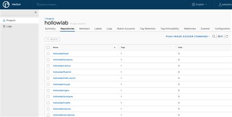 Use A Private Registry With Kubernetes The It Hollow