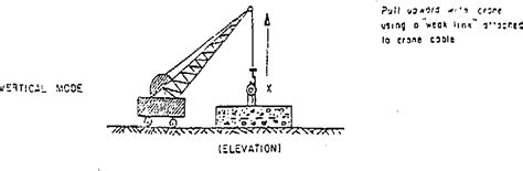 Figure 5 From The Role Of Radiation Damping In The Impedance Function