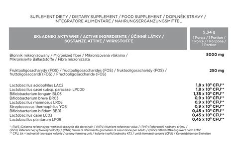 Synbio Complex 11 Larensusa